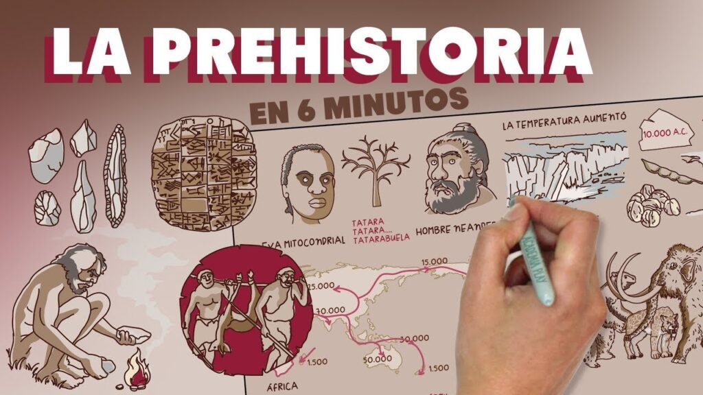 Descubre la evolución asombrosa de la vida prehistórica a través de las ...